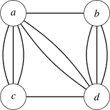 이산수학 기말 정리 노트 | sterdlog